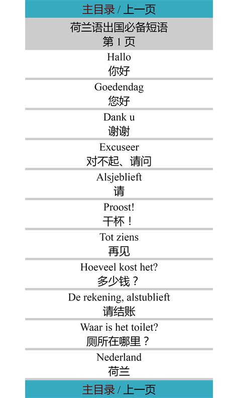 荷兰语出国必备日常用语 知乎