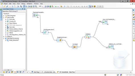 Energy Data Management Sap