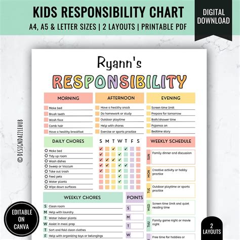 Responsibility Chart Template Editable Chore List Template Daily