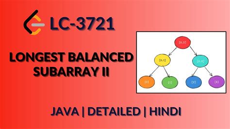 Longest Balanced Subarray Ii Leetcode 3721 Detailed Solution Java