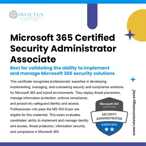 Invictus Technology Solutions