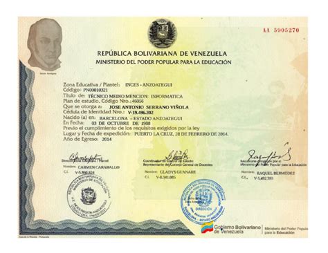 Título Pdf