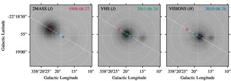 Multi Epoch Imaging Data For The High Proper Motion Star 2mass