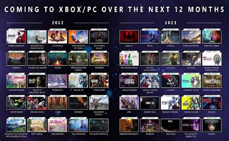 Xbox Game Pass December 2022 Free Games List Revealed Brunchvirals