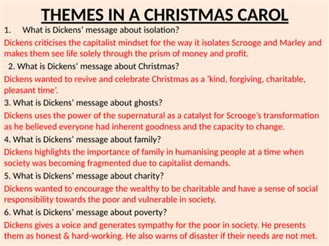 A Christmas Carol Theme Revision Cards Poverty Isolation Ghosts