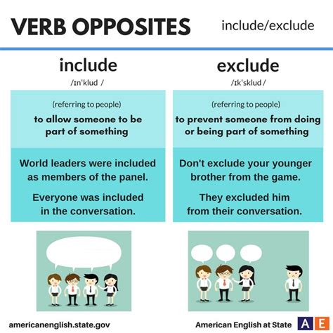 Verb Opposites Include Exclude English Vocabulary Words Learning