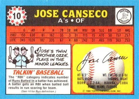 Jose Canseco 1988 Topps Uk Mini Series Mint Card 10 The Strictly