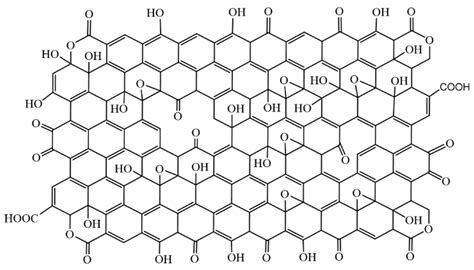 Molecular Structure Of A Functionalized Graphene Oxide Sheet My Xxx