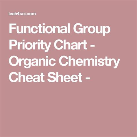 Functional Group Priority Chart Organic Chemistry Cheat Sheet Functional Group Organic