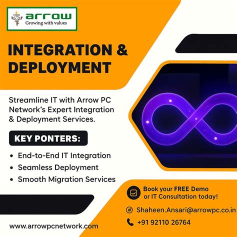 Integrationservices Itdeployment Cloudintegration