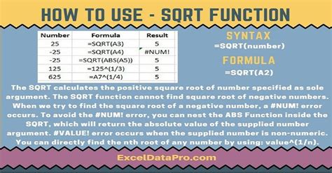 How To Use Sqrt Function Exceldatapro Negative Integers Excel Formula Function