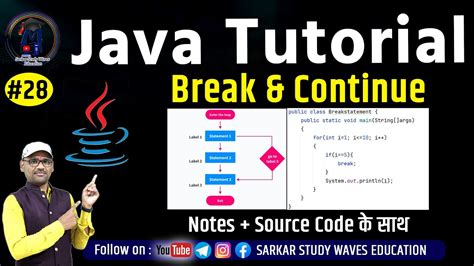 28 Break And Continue Statement Java Programming Tutorial Java