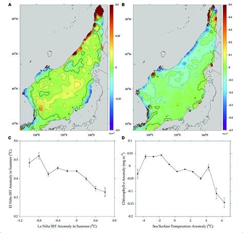 Spatial Distributions Of Modis Chlorophyll A Concentration Anomalies Download Scientific