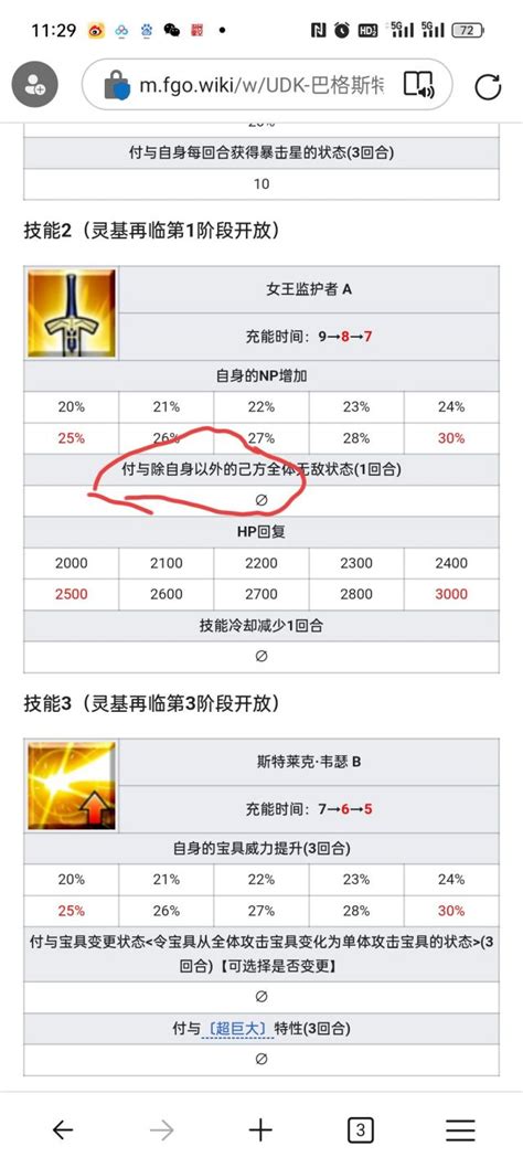 日服 提问，关于泳装巴格斯特高文 Nga玩家社区
