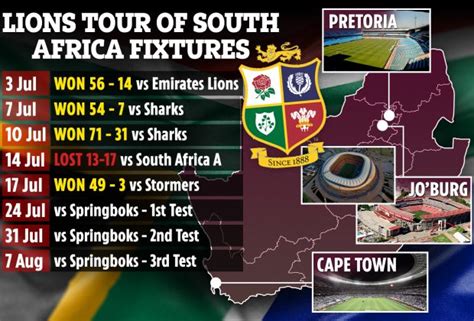 Overview Of British Lions Fixtures For 2023 Tour Cfs News