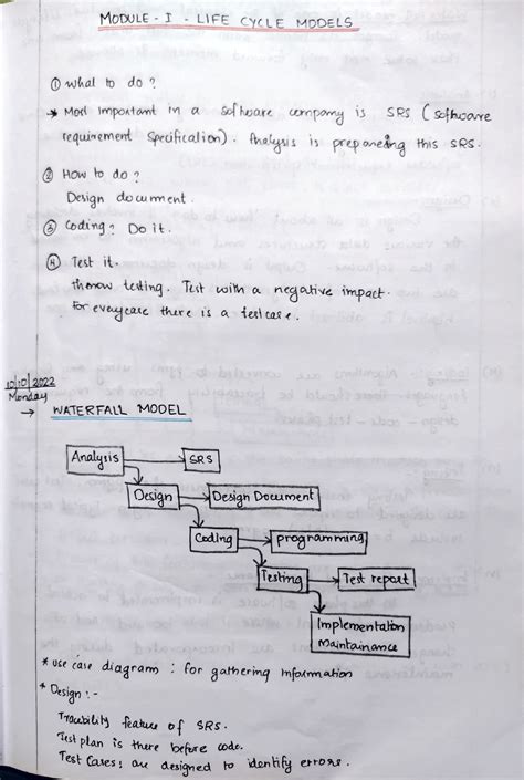 S OOSE NOTE Sudheep Sir MoDULE I LIFE CYCLEMDDELS O Whal Tb Do Morl Impoxtomt Ta Sofhvare