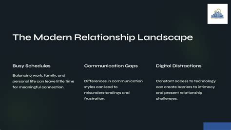 Ppt Best Online Couples Counseling In Nyc To Revitalize Your Bond