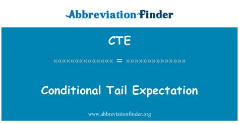Cte 代表 有条件的尾部期望 Conditional Tail Expectation