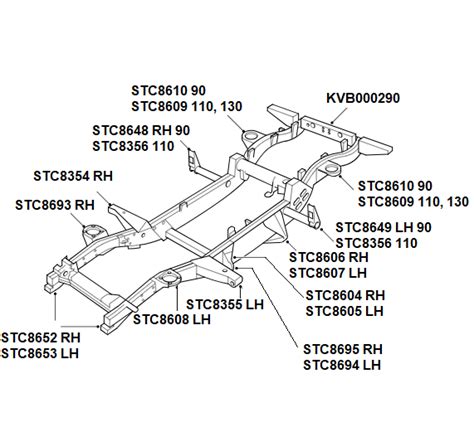Chassis Repair Parts