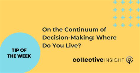 📊 On The Continuum Of Decision Making Where Do You Live 📊