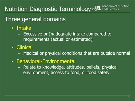 Nutrition Nursing Diagnosis Examples At Bruce Green Blog