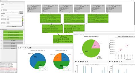 领英上的alfred Chen 因為最近自學…