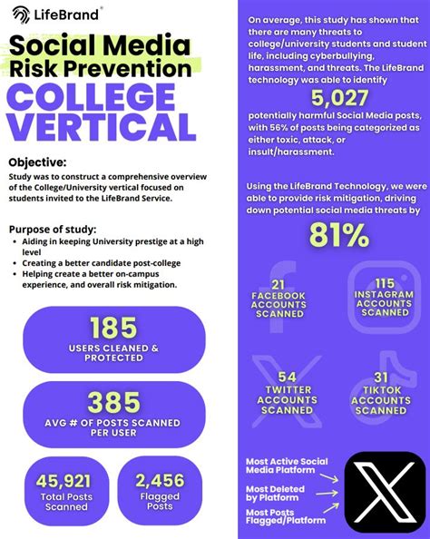 Chuck Mchugh On Linkedin Check It Out