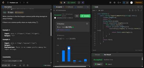 Leetcode Dsa Codingjourney Problemsolving Java Learningeveryday