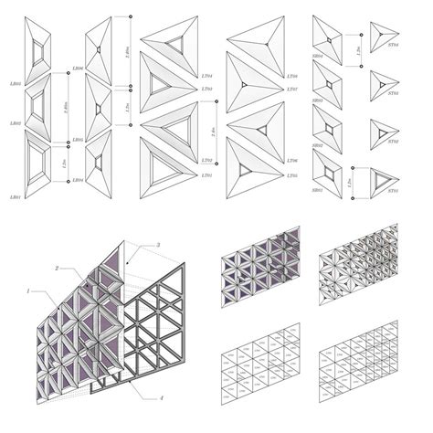 Pushinksypaneltypessp Facade Architecture Design Diagram
