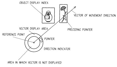 Method For Assisting User To Operate Pointer Eureka Patsnap