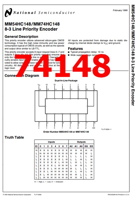 74148 Pdf Datasheet 8 3 Line Priority Encoder