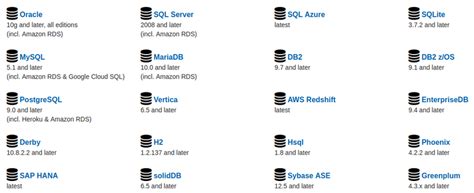 migration data với flyway sử dụng maven cho multiple database servers