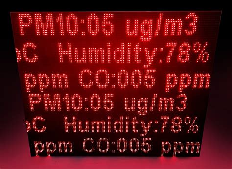 KVAR Tech IOT LED Displays At Piece In Mumbai ID