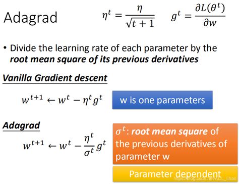 【李宏毅机器学习笔记】3、gradient descent cnn中feature scaling的作用 csdn博客