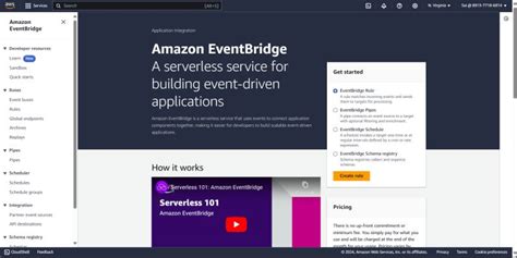 Aws Cloudcomputing Eventbridge Handsonlearning Pepcloudchallenge Sai Niranjan V