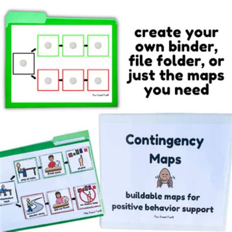 Editable Contingency Map Template Autism Behavior Management Sped