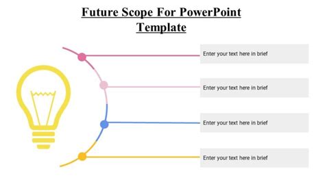 Future Scope For Powerpoint Template 100 Editable Pptx