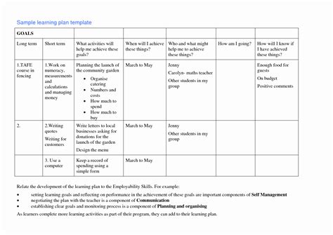Personalised Learning Plans Template Shooters Journal