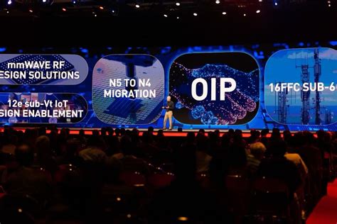 Tsmc2022oip Oip Semiconductor Innovation Technology 3dic Tsmc