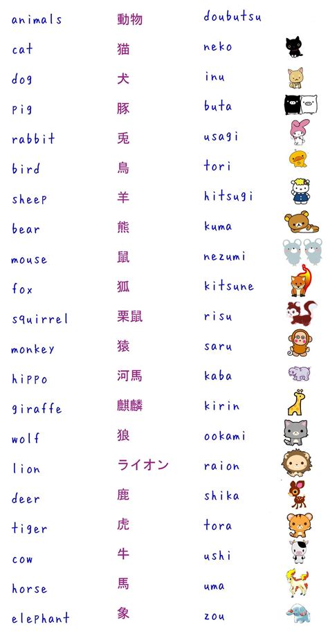 125 Cute Male Japanese Cat Names With Meanings Artofit