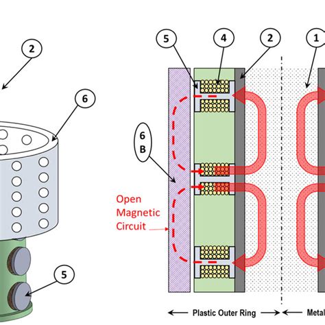 Sadok Sassi Professor Doctor Of Philosophy Qatar University Doha