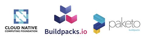 Cloud Native Buildpacks In The World Of Cloud Computing Two By
