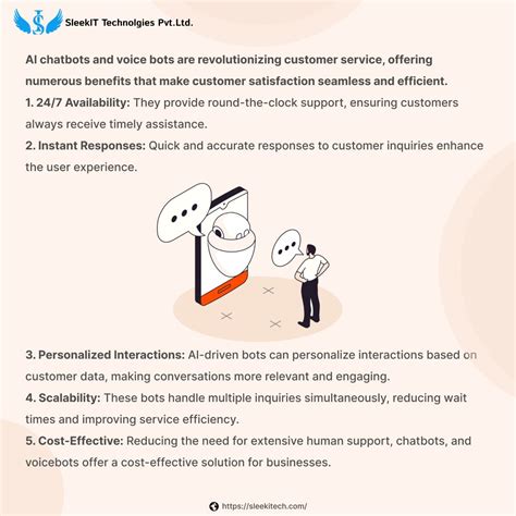 Aichatbots Voicebots Aichatbots Voicebots Aiautomation Customersatisfaction Chatbots