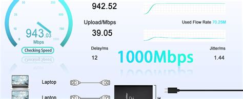 Liezhua Ethernet Splitter 1 To 4 Network Splitter With