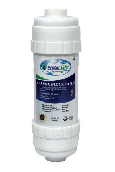 Inline Cto Axonfilters