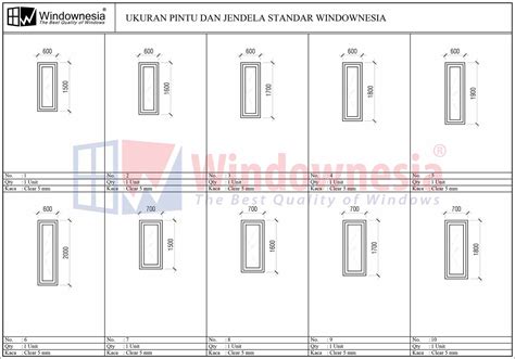Ukuran Jendela Ukuran Jendela Aluminium Detail Profil Ukuran Kusen