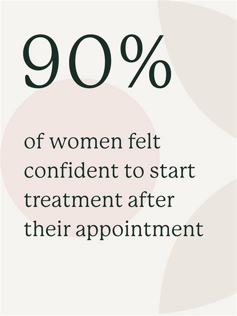 Evorel Patches Benefits Side Effects And More Menopause Care