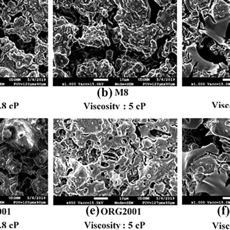 General Description Of The Sofc Unit Cell Structure Download Scientific Diagram