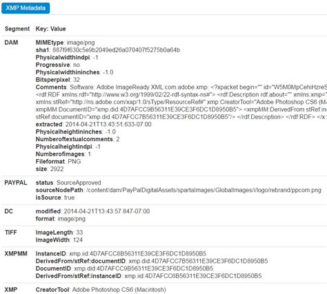 Interrogating Xmp Metadata To Detect Phishing Sites 603security